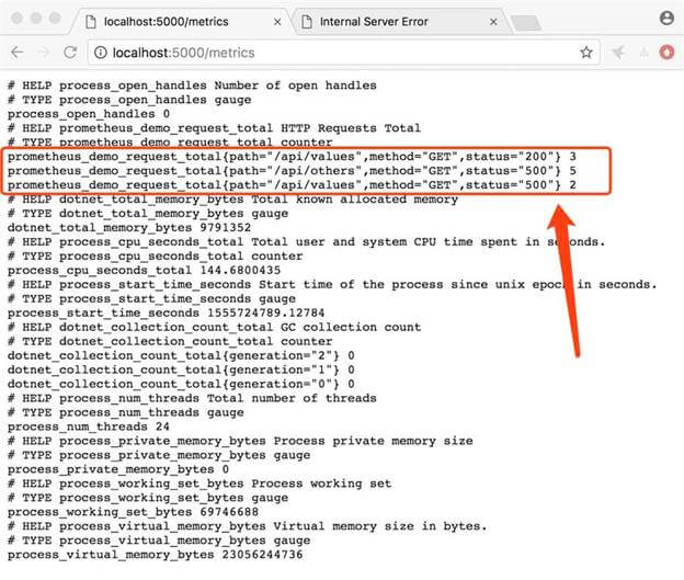 Reporting Metrics To Prometheus In Asp Core